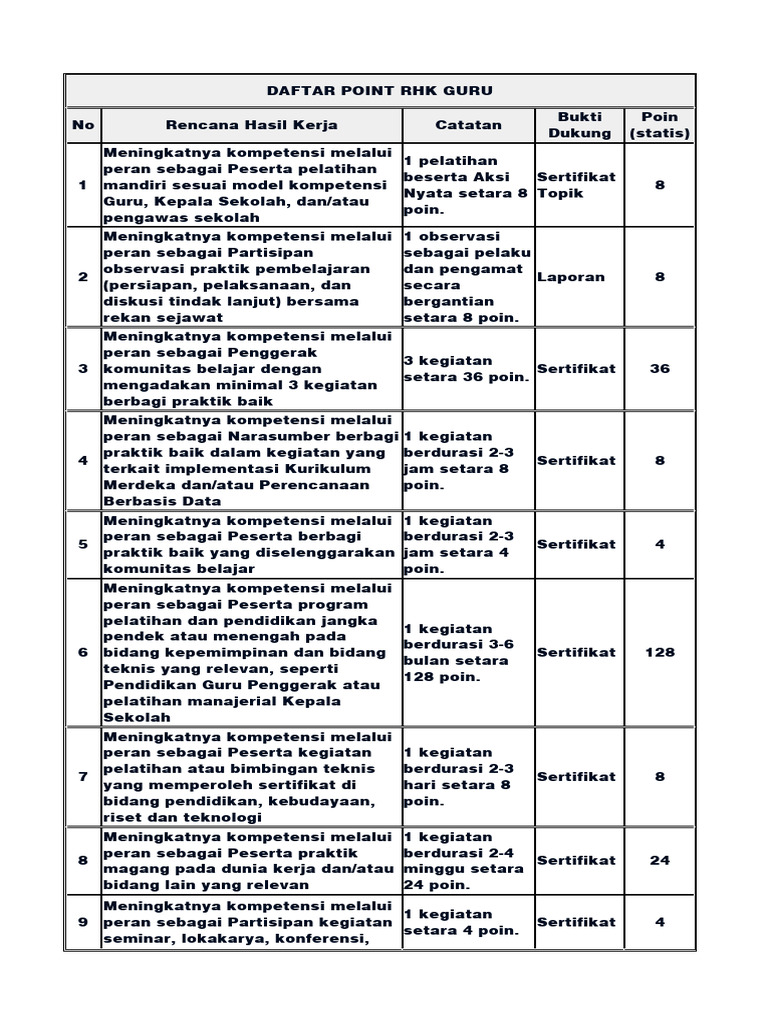 Sekilas Info Ekin PMM | PDF