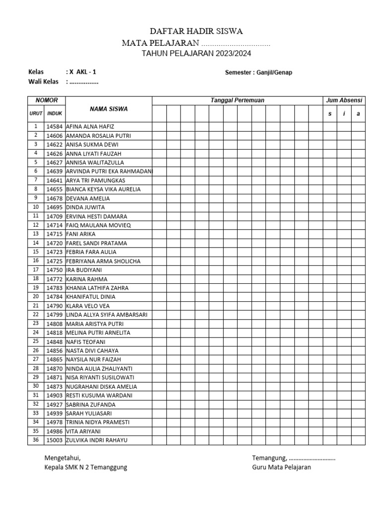 Daftar Hadir, Daftar Nilai Siswa FIX | PDF