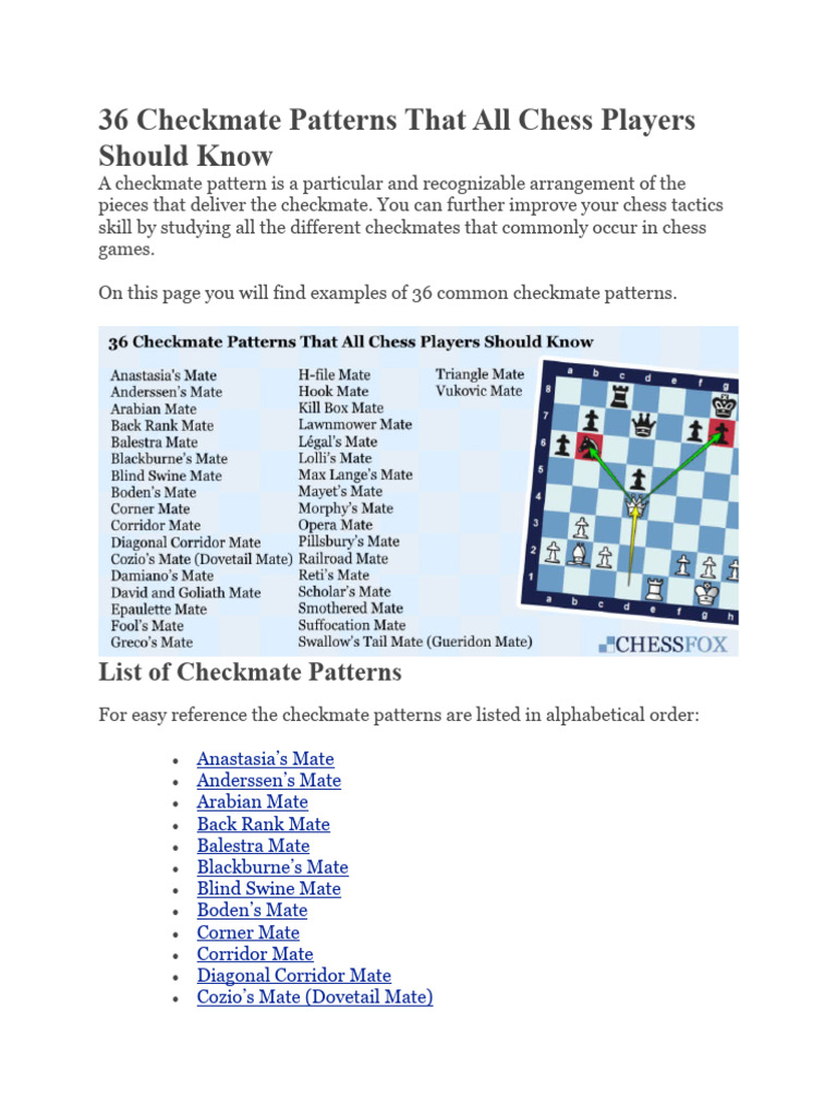 36 Checkmate Patterns That All Chess Players Should Know | PDF ... 36 Checkmate Patterns That All Chess Players Should Know | PDF ...