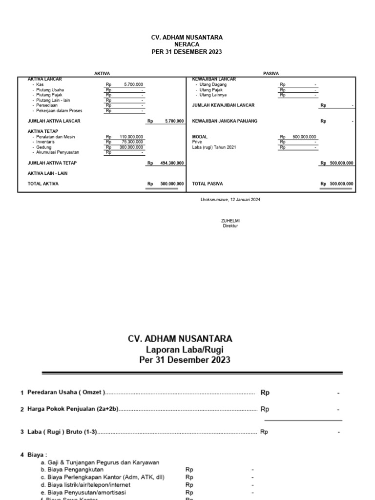 Neraca & Laba Rugi CV Adham Nusantara | PDF