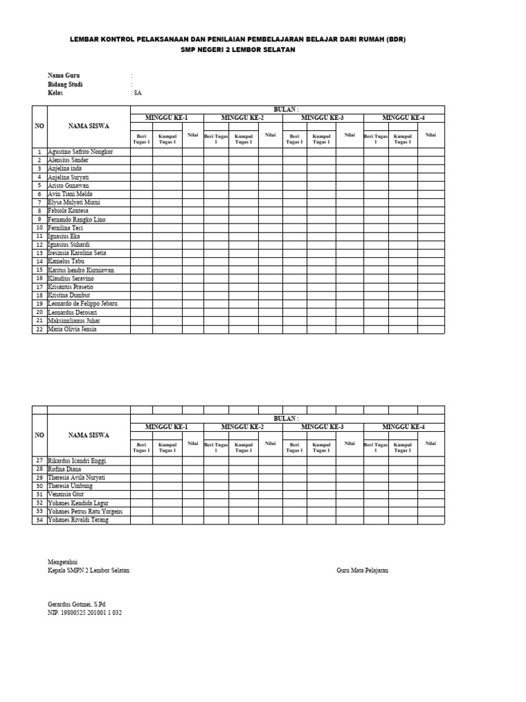 Format Penilaian BDR | PDF