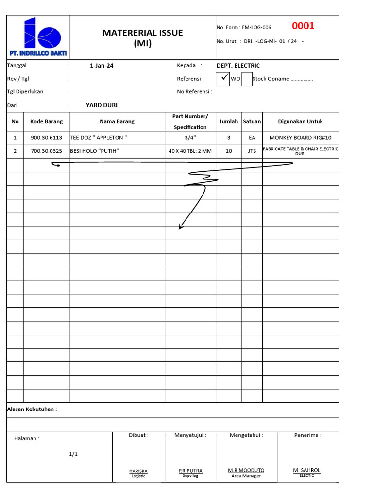 Material Issue (Jan) 2024 | PDF | Pipe (Fluid Conveyance) | Building Materials