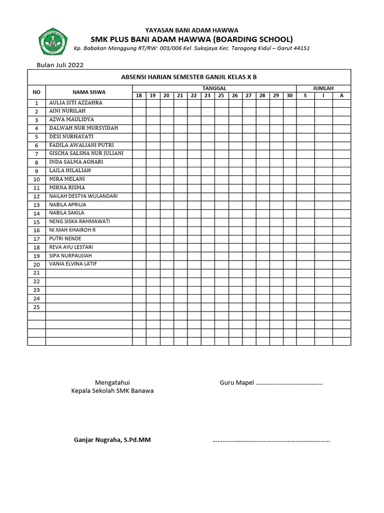 Absensi SMK Banawa Revisi | PDF
