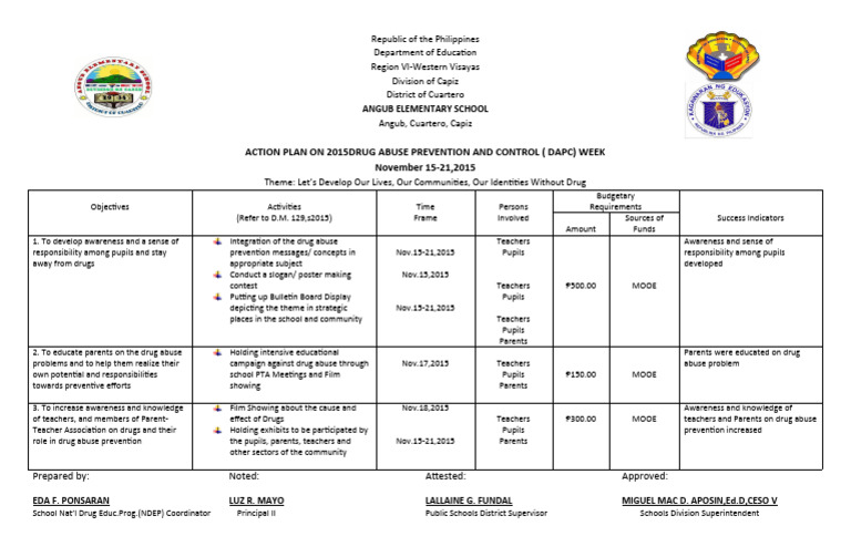 DAPC Week 2025 Action Plan | PDF | Social Science | Self-Improvement