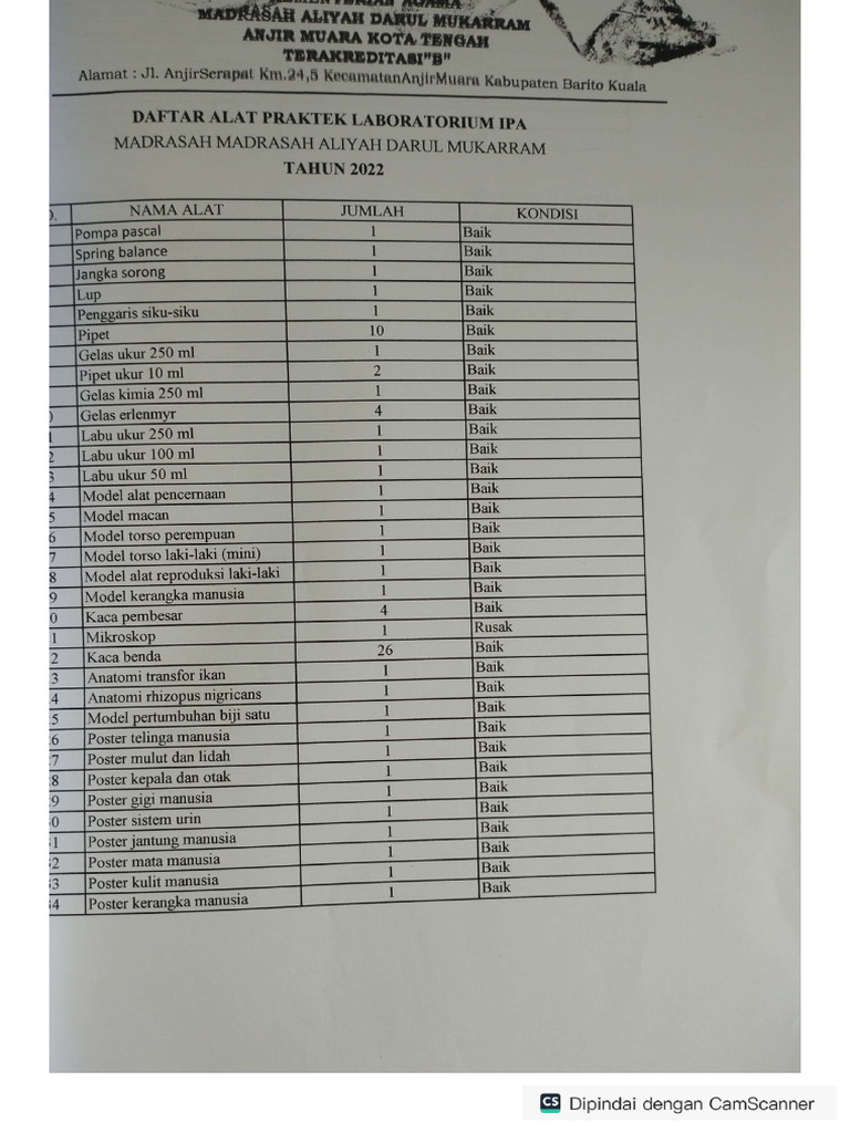 Inventaris Lab | PDF
