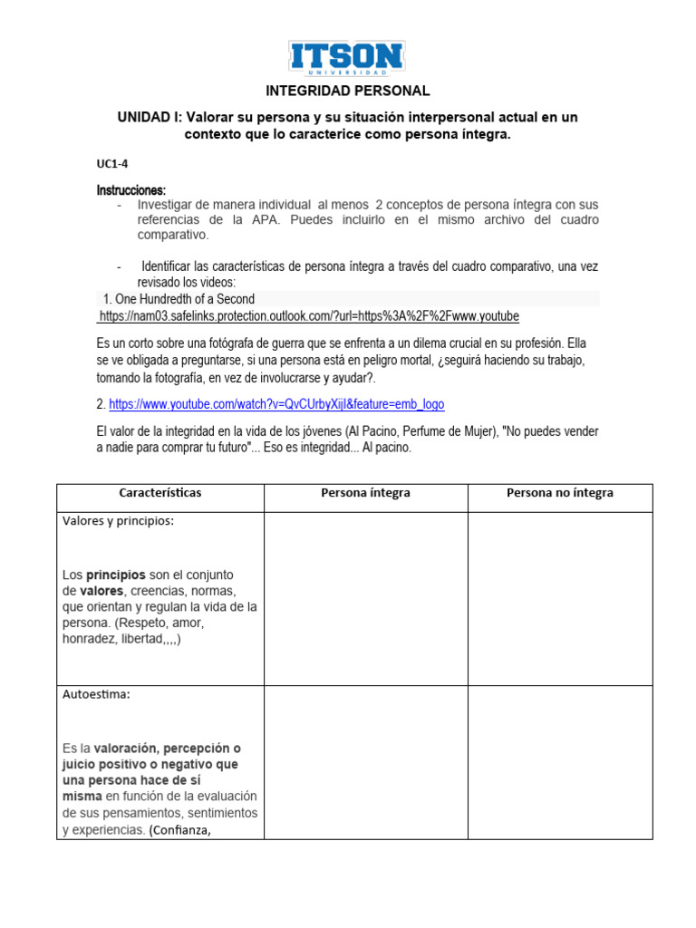 Formato Cuadro Comparativo-Persona Integra y No Integra | PDF