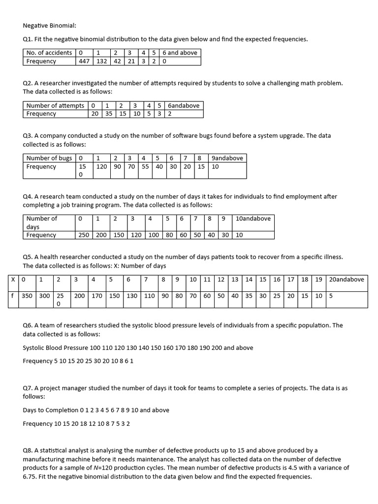 Negative Binomial Distribution Analysis | PDF