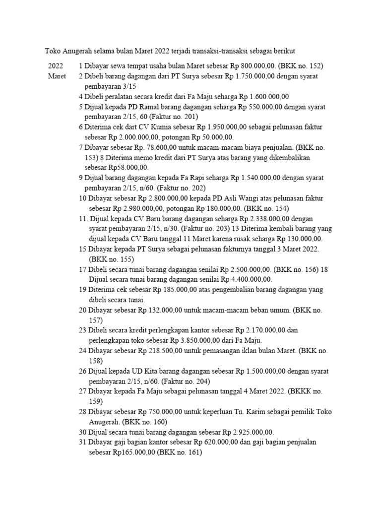 Rekap Transaksi Toko Anugerah Maret 2022 | PDF