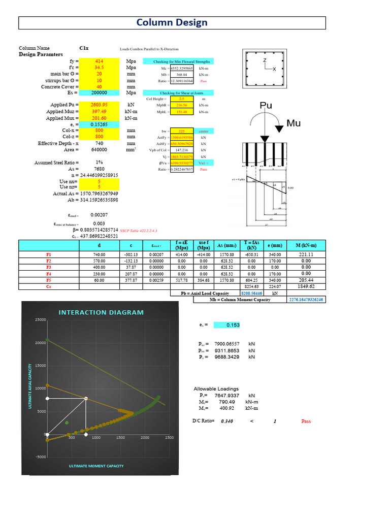 Column Design | PDF | Civil Engineering | Structural Engineering