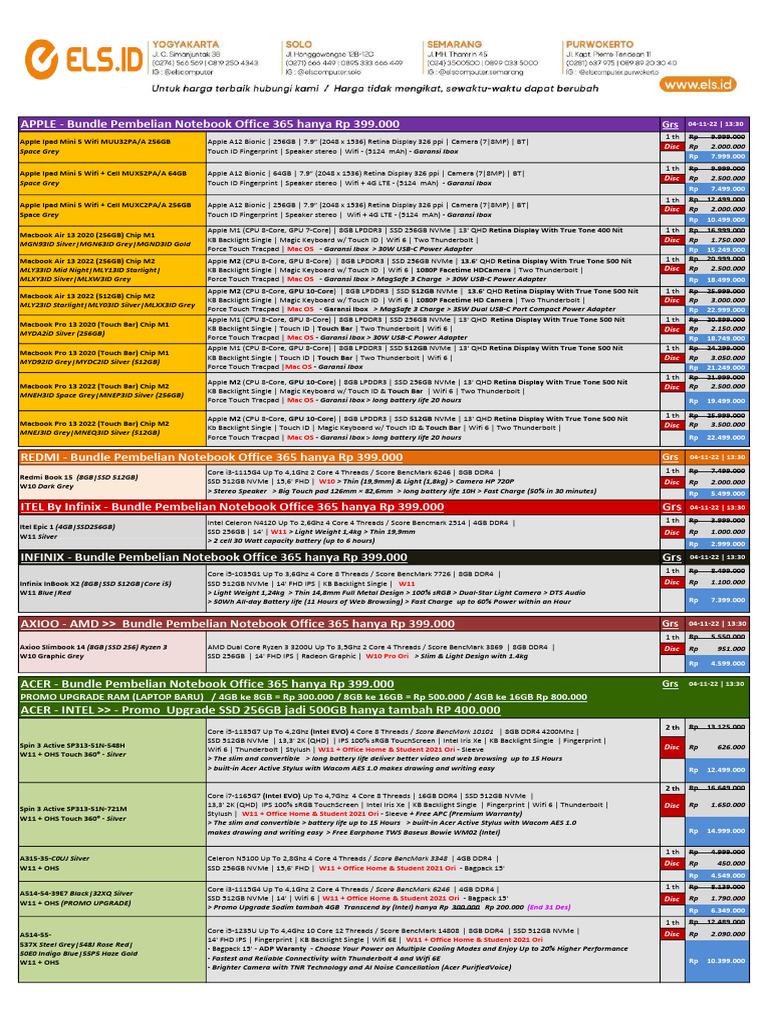 ELS 04 November 2022 Rev 2.0 | PDF | Product Introductions | Apple Inc ...