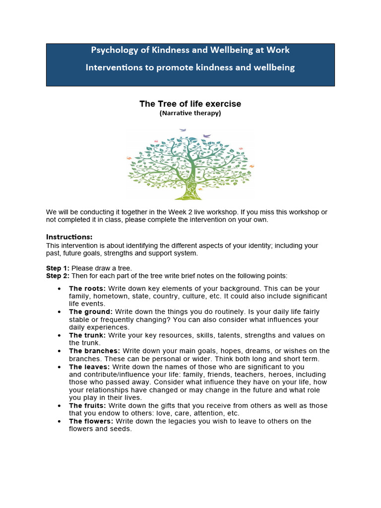Interventions To Promote Kindness and Wellbeing Module - The Tree of ...