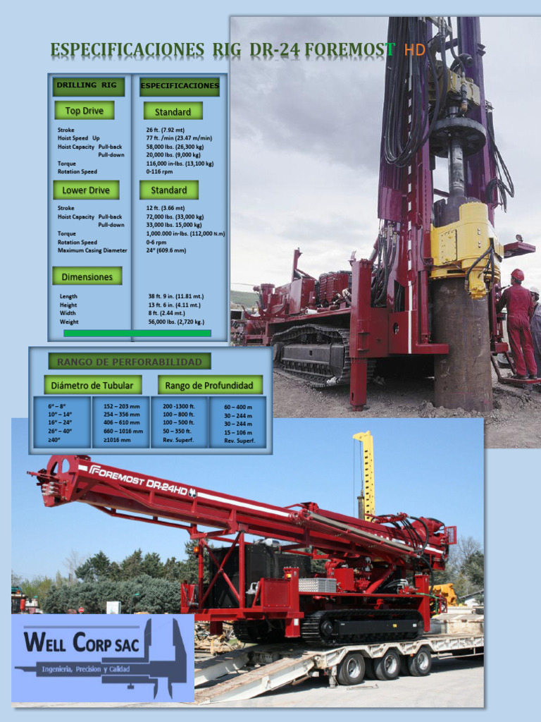 Especificaciones Rig DR 24 Foremost | PDF | Home & Garden | Science ...