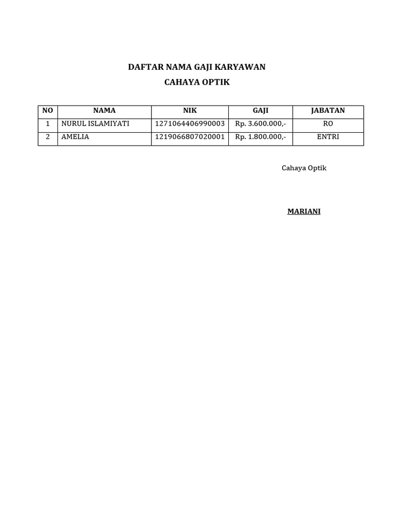 Daftar Nama Gaji Karyawan Cahaya Optik | PDF