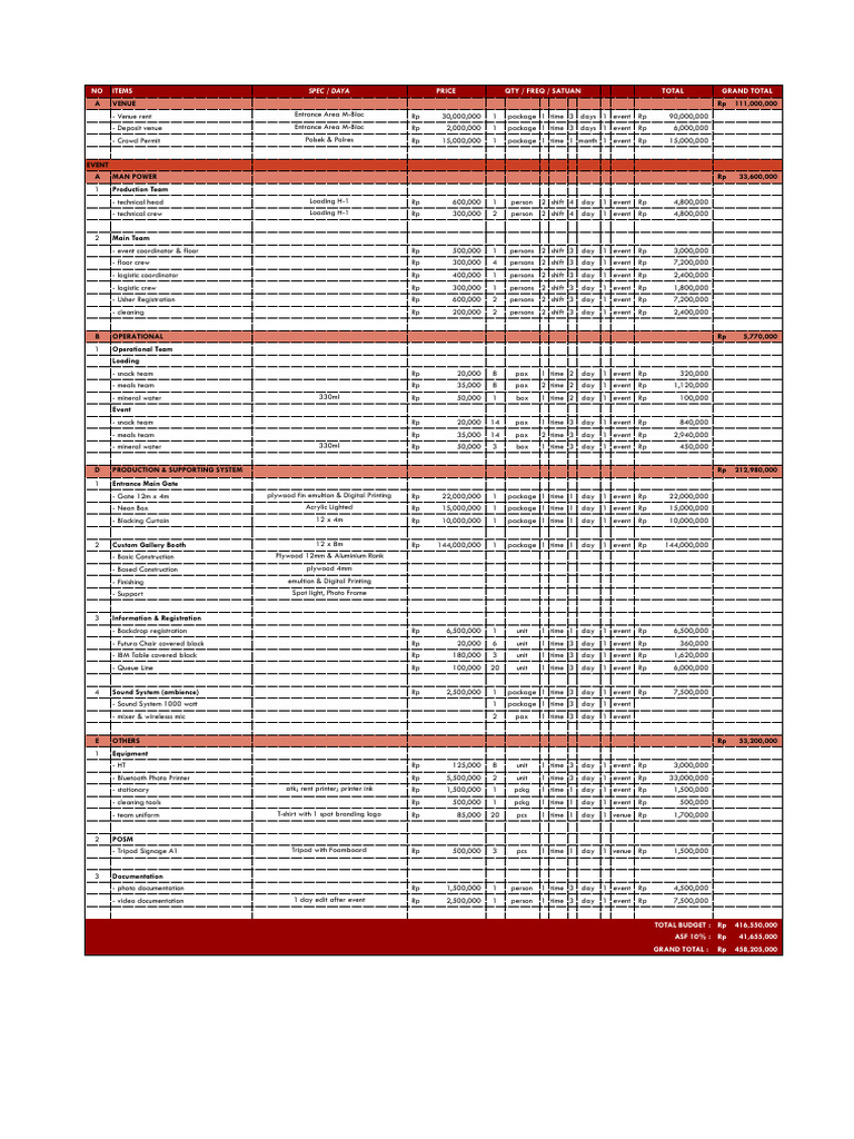 Estimate Budget Gallery Smartphone M-Bloc | PDF | Computing | Office Equipment