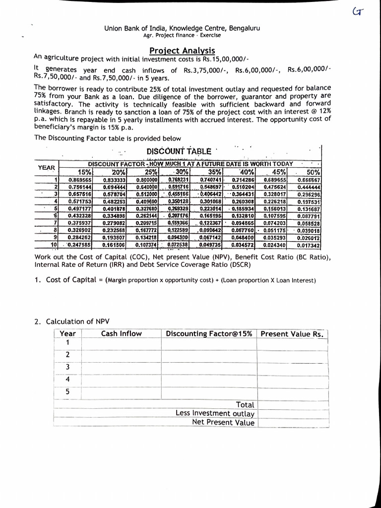 Agri Project Finance | PDF | Net Present Value | Internal Rate Of Return