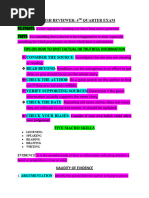 Logic Unit 5 | PDF | Fallacy | Argument