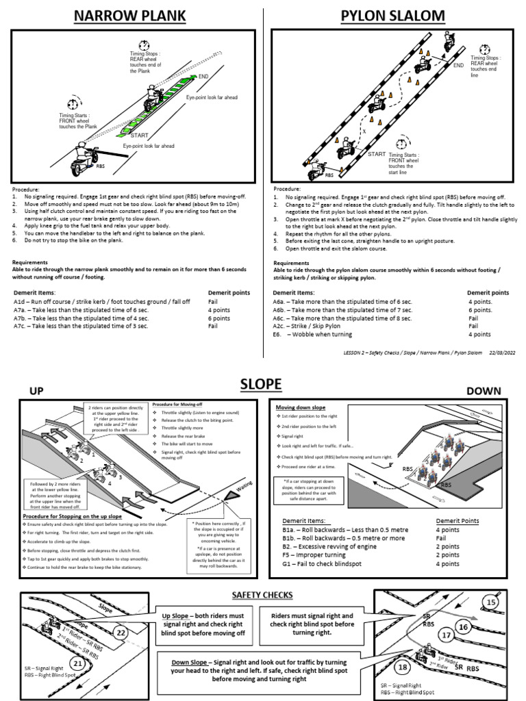 L2 Slope Plank Pylon New | PDF | Motor Vehicle | Land Transport
