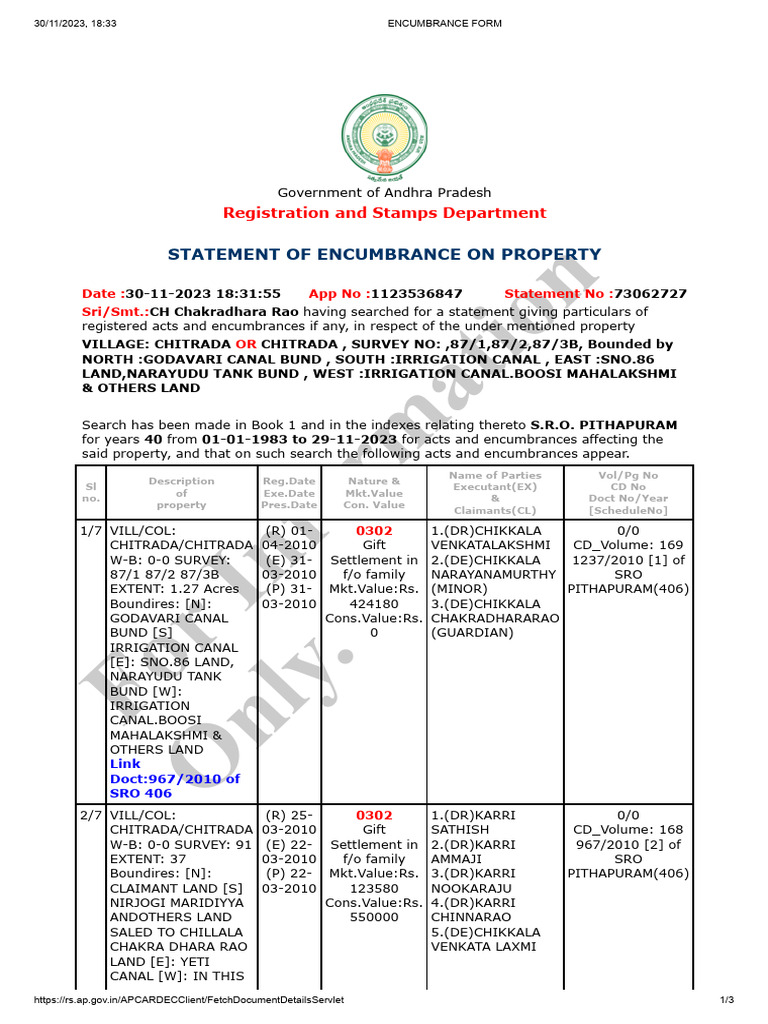 Encumbrance Form | PDF