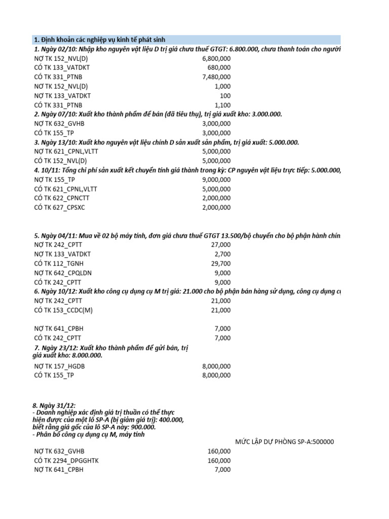 BT BCTC HTK Nhóm 2 D06 Môn KTTC | PDF