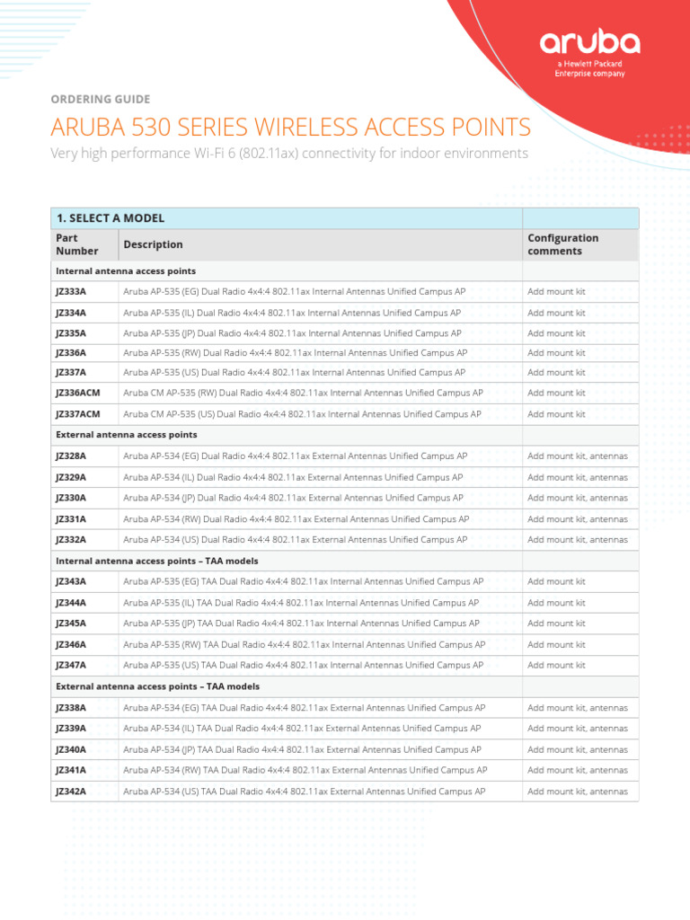 PDF Document_Aruba Wifi Access Point | PDF | Wireless Access Point ...