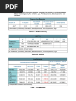 MF19 List of Formulae and Statistical Tables Math | PDF | Variance ...
