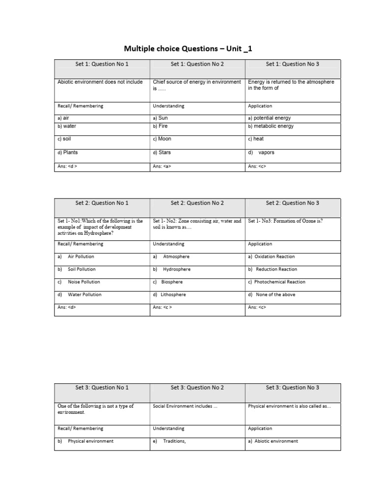 QB EST 22447 Unit 1 | PDF | Natural Environment | Atmosphere Of Earth