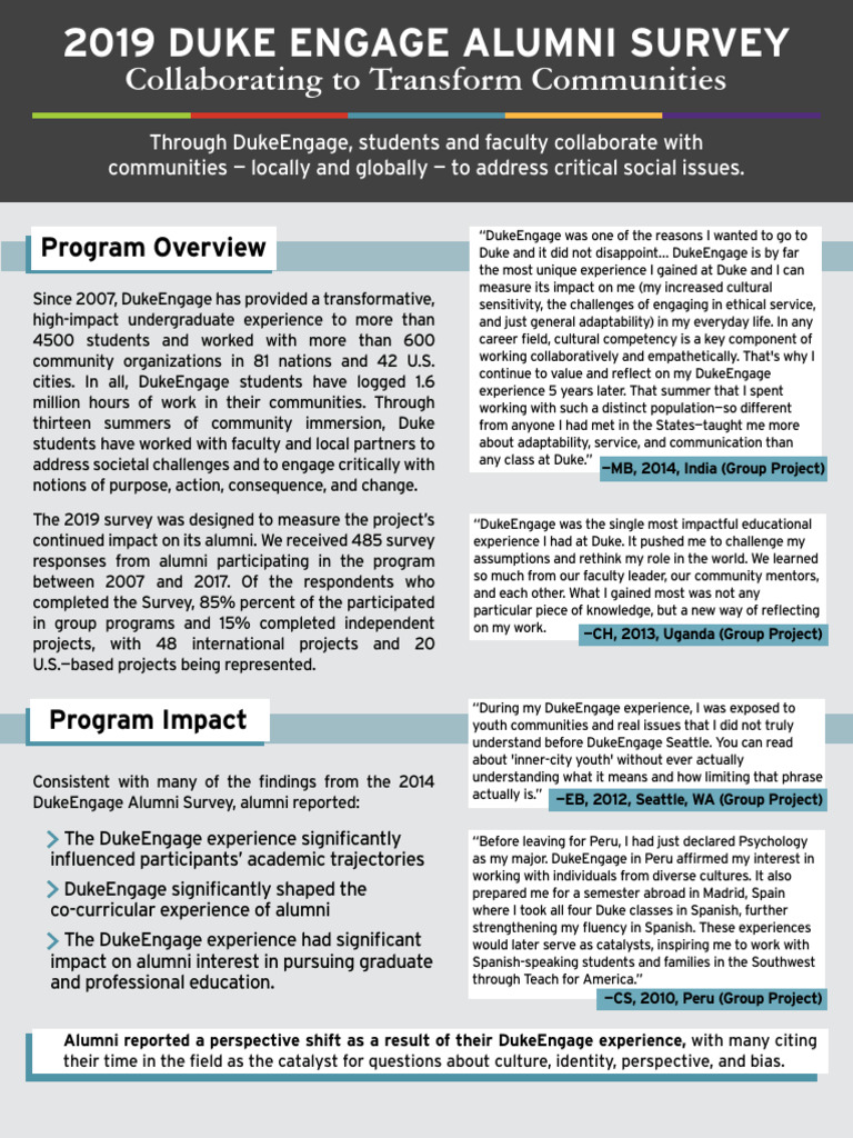 DukeEngage Alumni Impact Report | PDF | Duke University | Experience