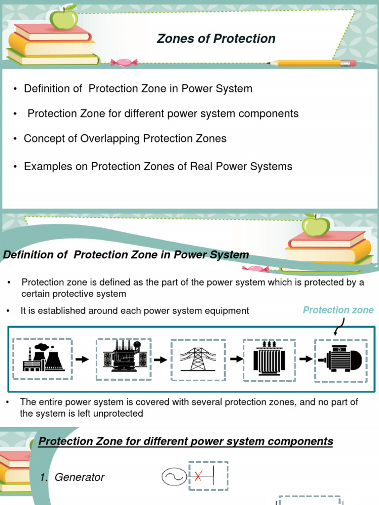 Zones of Protection | PDF | Technology & Engineering