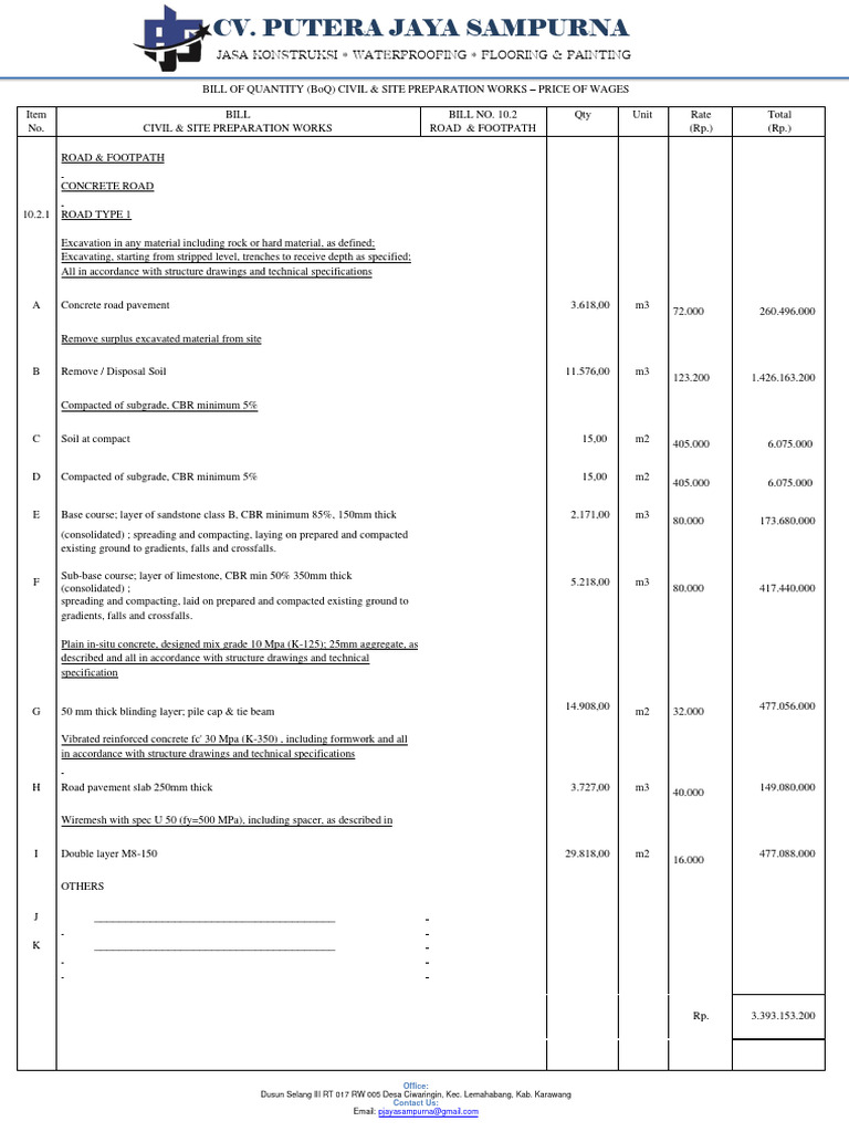 Construction BoQ for Civil Works | PDF | Concrete | Road