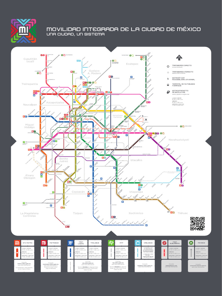 Mi Mapa Metro 18032021 1 Compressed | PDF