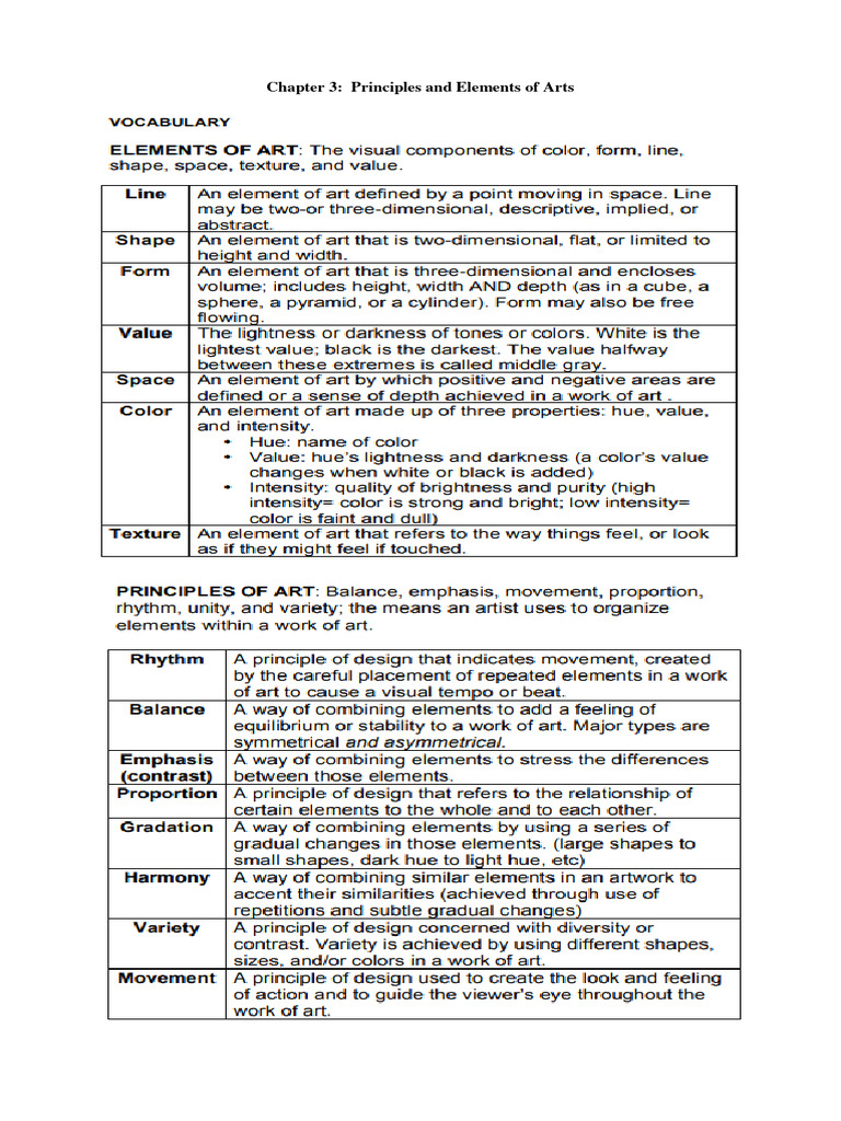 AIDL Chapter 3 | PDF | Composition (Visual Arts) | Color