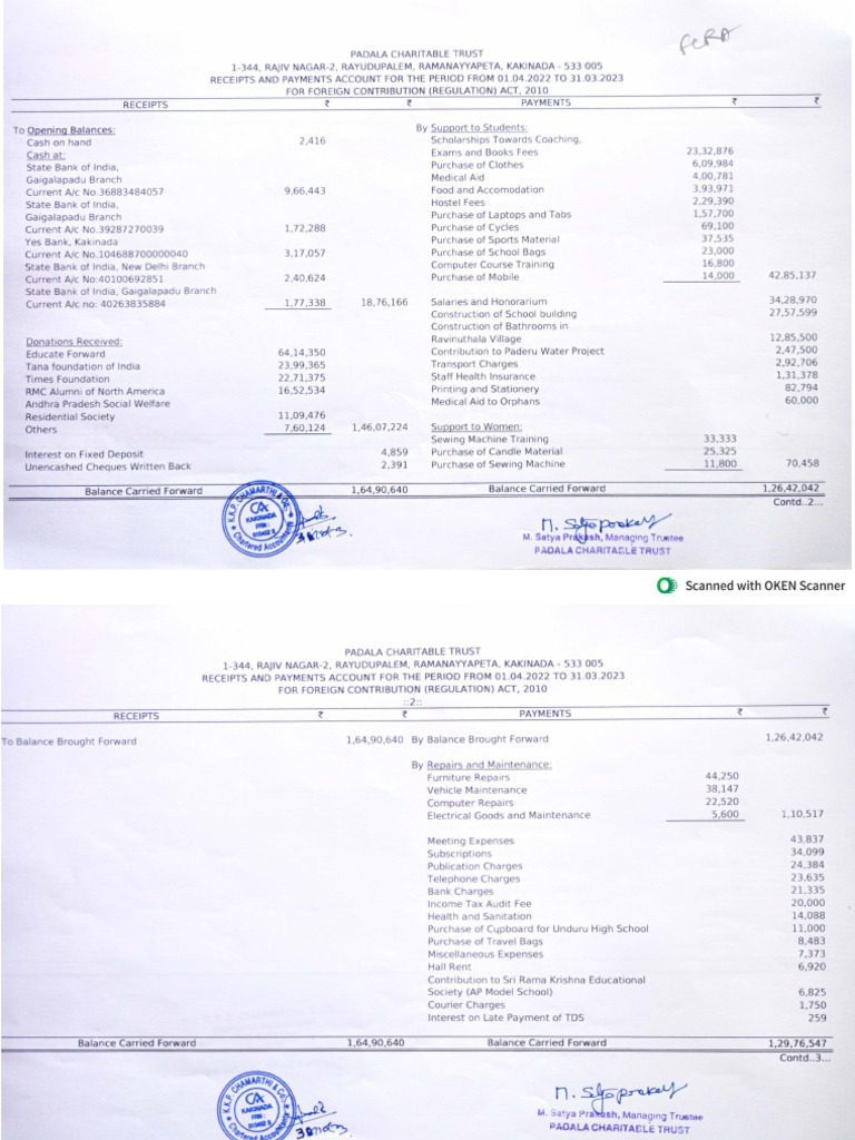 FCRA FINAL Fin Statements 2022 23 | PDF