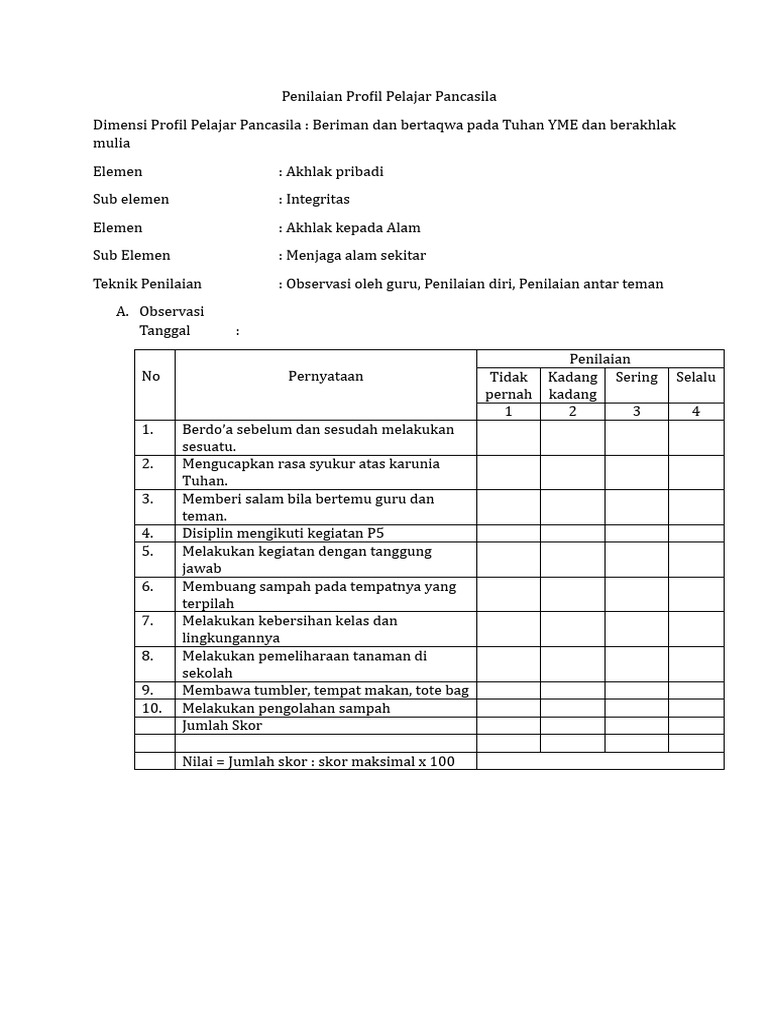 Penilaian Profil Pelajar Pancasila | PDF