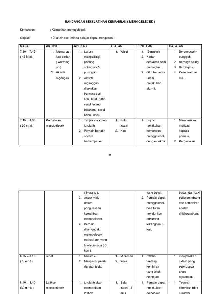 Rancangan Latihan Menggelecek Futsal | PDF