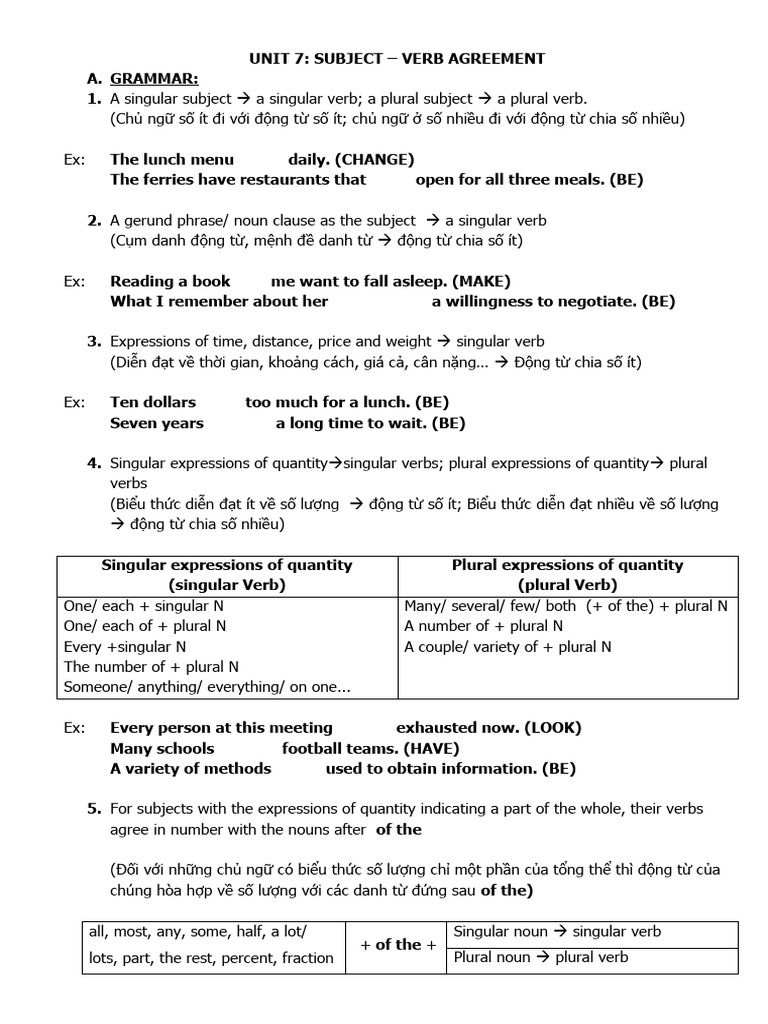 Grammar Unit 7 Pdf