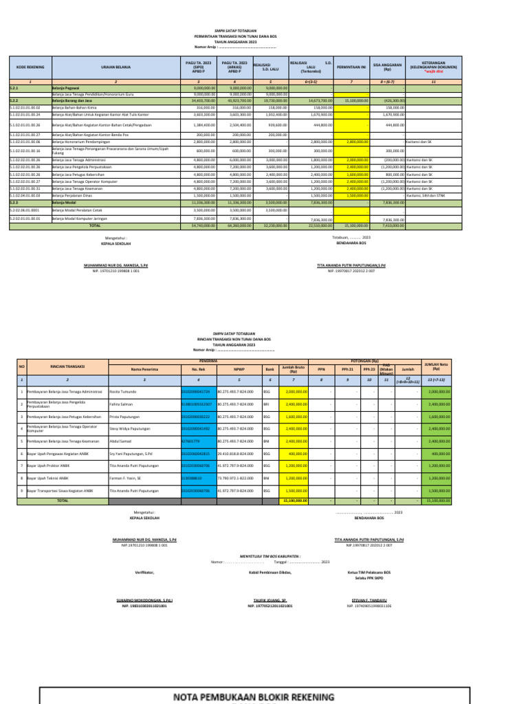 Form Pengajuan Transaksi Non Tunai Bos 2022 - Koreksi Belanja SMPN Satap Totabuan Pencairan Juni ...