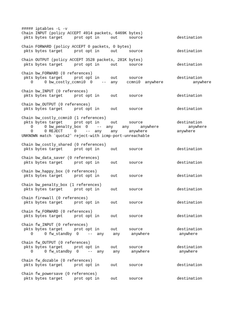 Netconf | PDF | Transmission Control Protocol | Computer Networking
