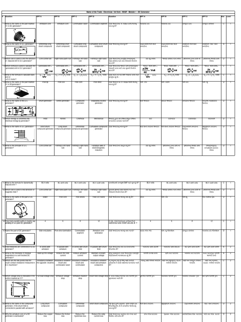 Name of The Trade - Electrician 3rd Sem - NSQF - Module 1 - DC Generator | PDF