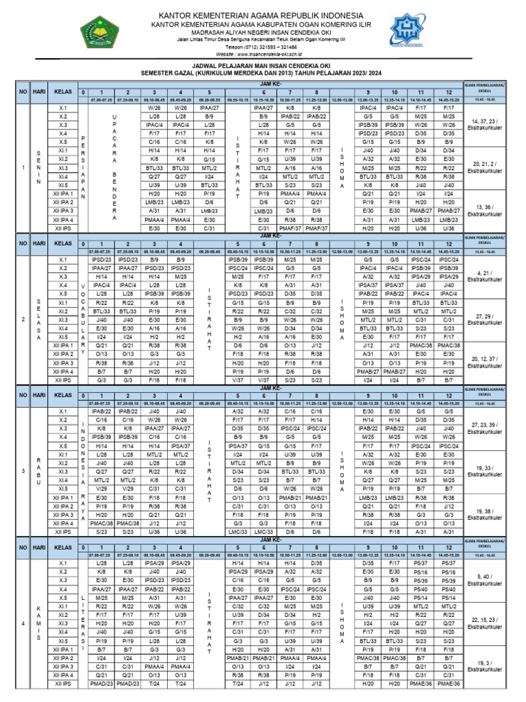 Jadwal Semester Genap TP 2023 2024 (Relokasi) | PDF