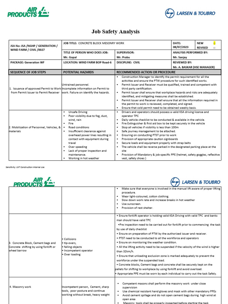 # 27 - JSA For CONCRETE BLOCK MESONRY WORK | PDF | Hazards | Personal ...