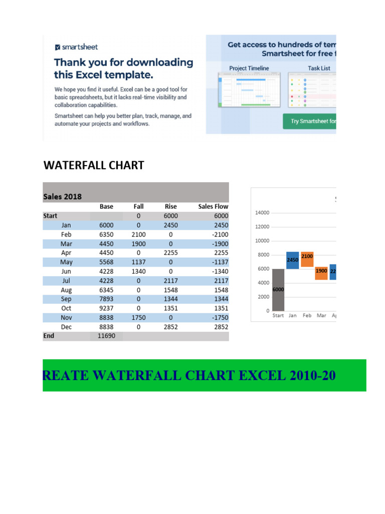IC Waterfall Chart Excel 2010 2013 8568 | PDF