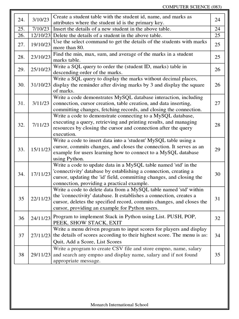 Ilovepdf Merged | PDF | Databases | My Sql