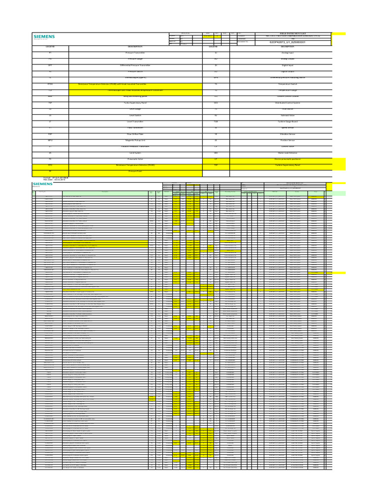 Ins List STG | PDF | Steam | Boiler