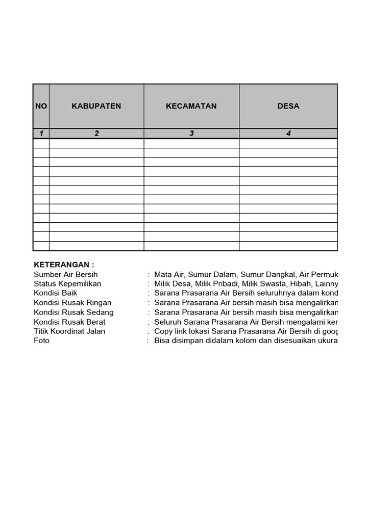 Pendataan Sarana Prasarana Air Bersih PDF