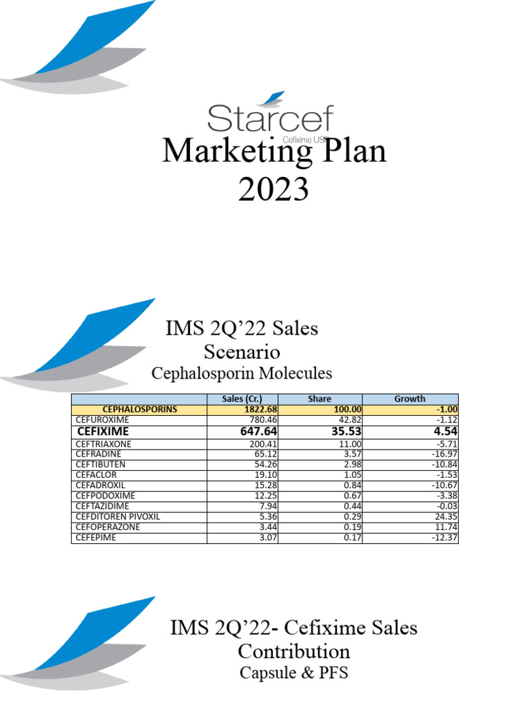 Starcef 2023 | PDF | Pediatrics | Medical Specialties