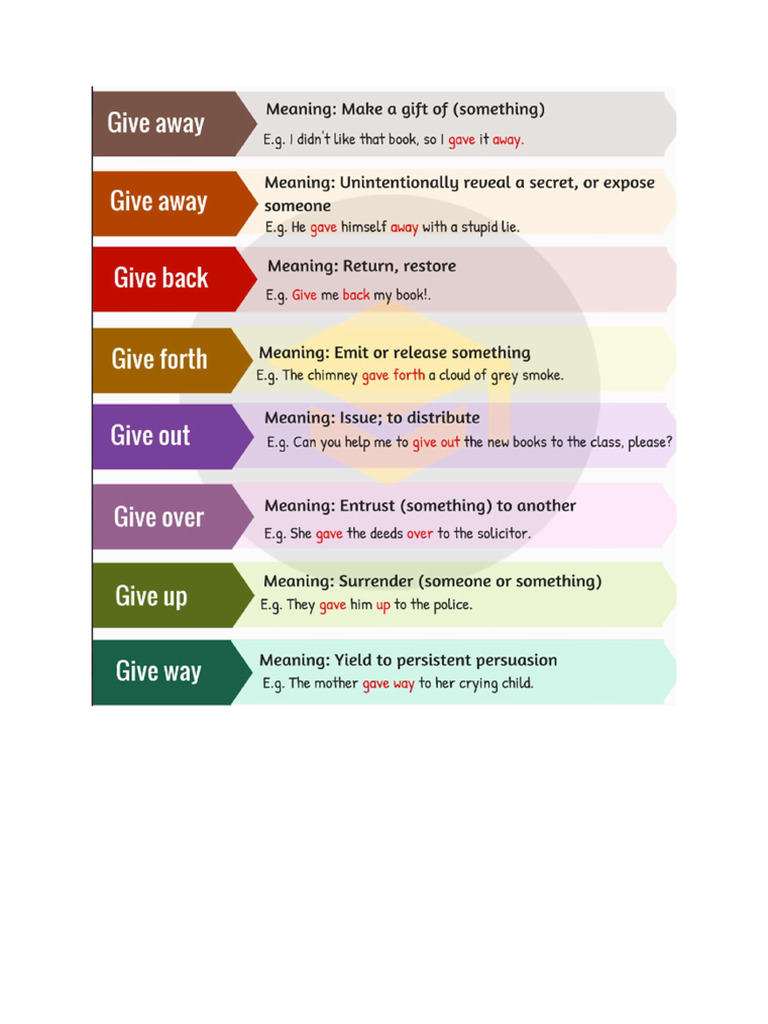 Give Verbs Phrasal | PDF