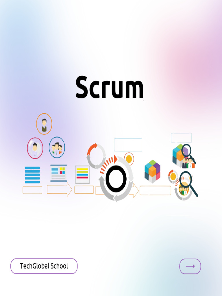 Agile Scrum Notes | PDF | Scrum (Software Development) | Agile Software ...
