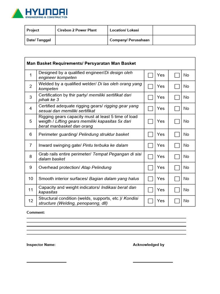 Man Basket Checklist | PDF