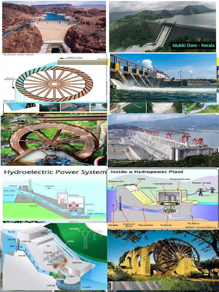Water Resource Engineering | PDF