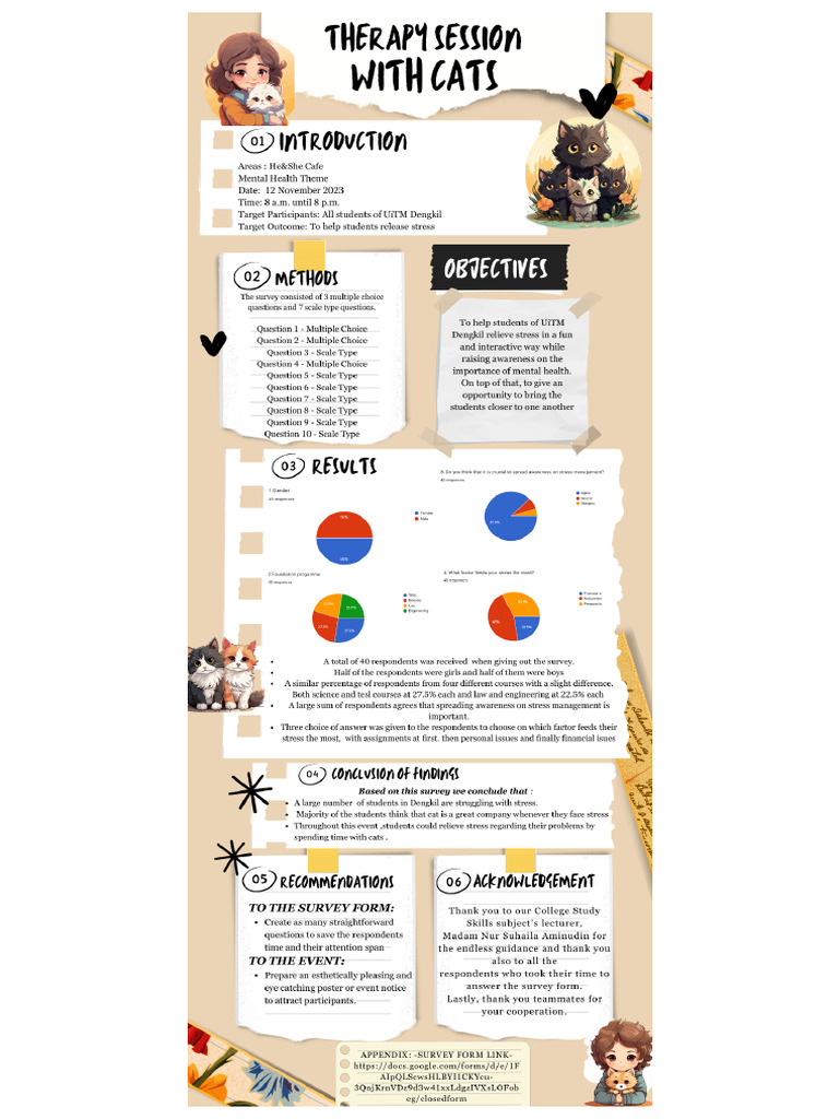 CSS_T19 CATS THERAPY | PDF